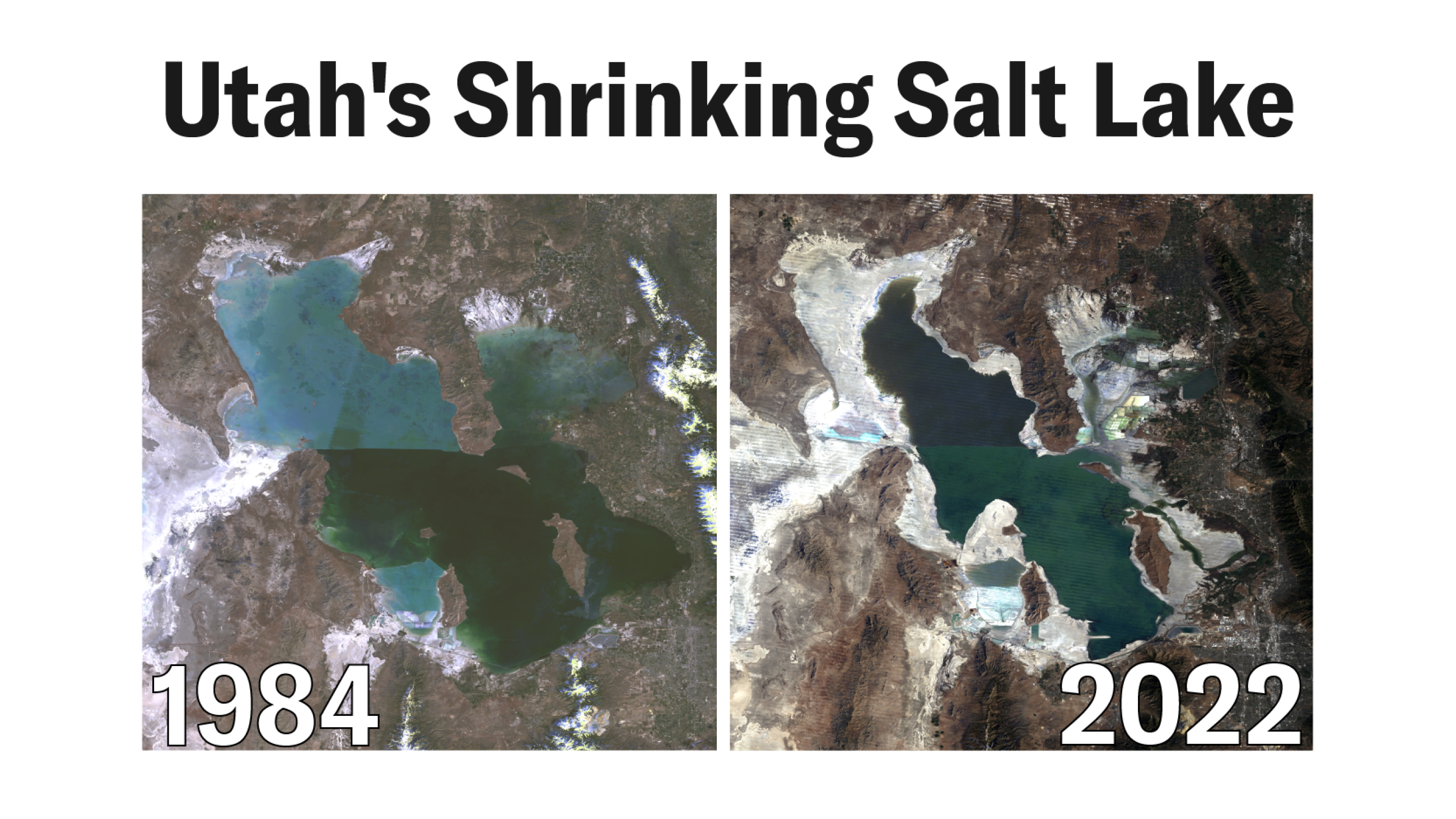 Shrinking Shores, Rising Risks in the Great Salt Lake | Think Global Health
